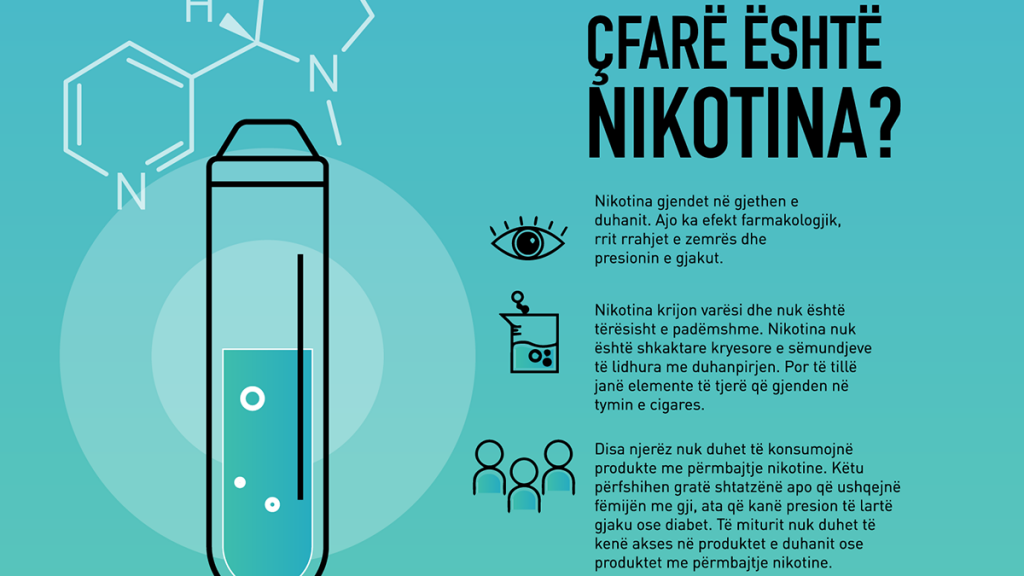 Pse i Trembemi Nikotinës Kur Problemi Kryesor Është Tymi - AgroWeb